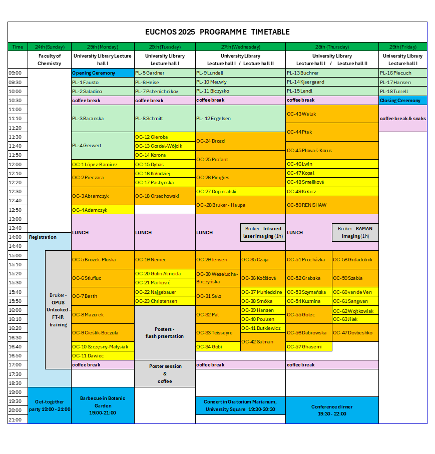 Conference Program - EUCMOS 2025 / EMPOC 2025